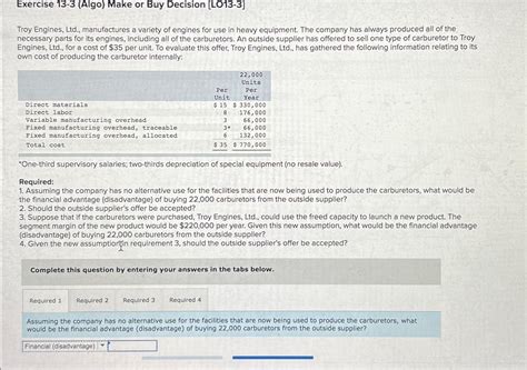 solved exercise 13 3 algo ﻿make or buy decision