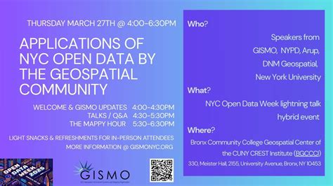 GISMO Presentations At NYC Open Data Week