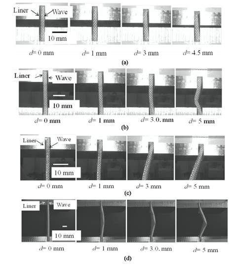 Development Of Compressive Testing Device For Glass Fiber Based Single Face Corrugated Structure