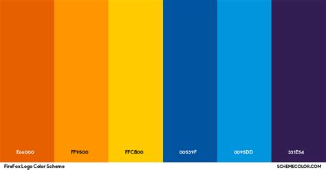 Firefox Logo Colors Brands And Logos