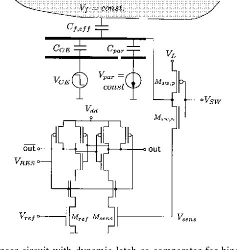 Figure 1 From A Low Power And High Performance Cmos Fingerprint Sensing And Encoding