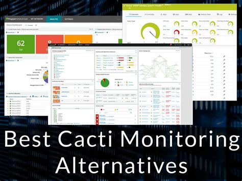 Best Cacti Monitoring Alternatives For 2023 With Free Trials
