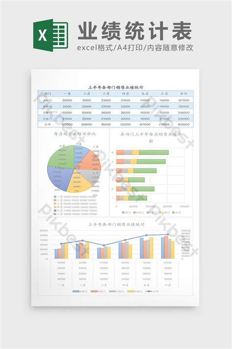 Excel Template Of Performance Statistics Various Departments Excel Xlsx Free Download Pikbest