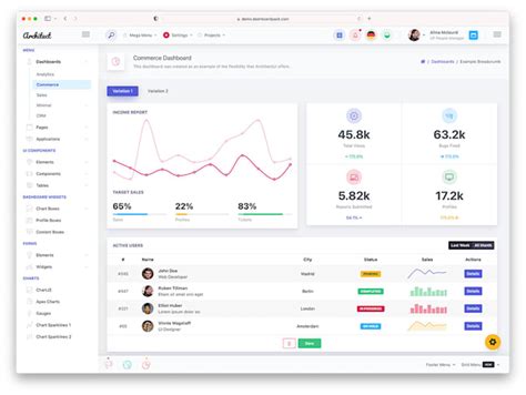 Develop Web App Using Vuejs Reactjs Php Laravel Figma To Html Css And