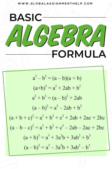 Basic Algebra Formula Easy Algebra Guide