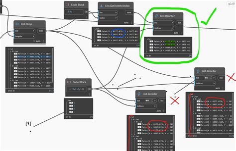 Listreorder List Level Not Working Revit Dynamo