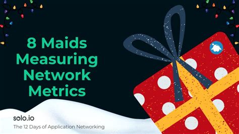 How Api Gateway Can Monitor Network Metrics Posted On The Topic Linkedin