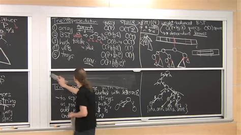 Strings Advanced Data Structures Youtube