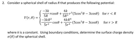 Solved Consider A Spherical Shell Of Radius R That Produces Chegg
