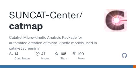 Releases SUNCAT Center Catmap GitHub