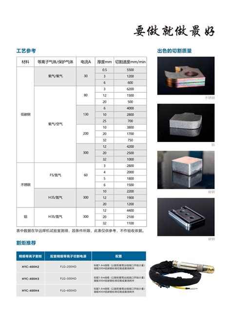 flg 200 300 400hd 逆变式精细等离子切割机 成都华远电器设备有限公司