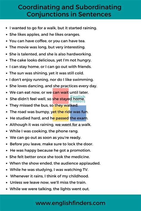 100 Examples Of Coordinating And Subordinating Conjunctions