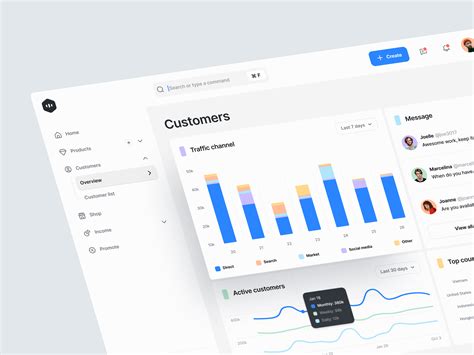Core Dashboard Builder Live Preview By Tran Mau Tri Tam For Ui8 On Dribbble