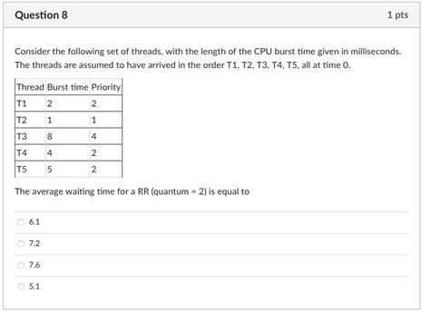 Solved Consider The Following Set Of Threads With The Chegg