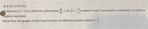 Solved A Function Yfx That Has A Derivative