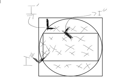 Electromagnetic Induction Emf Induced By A Circular Region Of Magnetic Field On A Variety Of