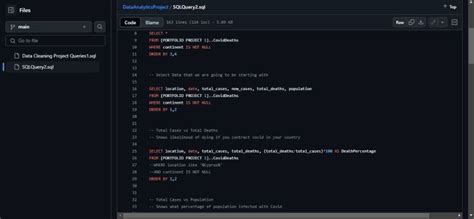John Ezembu On Linkedin Sql Sql Sql Sql Sql Dataexploration