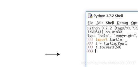 Python Turtle绘图模块讲解turtleturtle Csdn博客