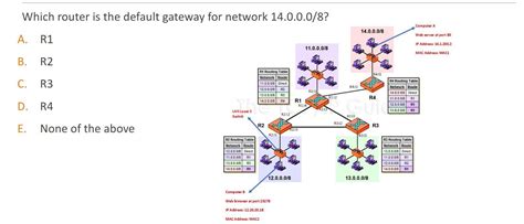 Solved Can You Answer The Question AND Please Provide An Chegg