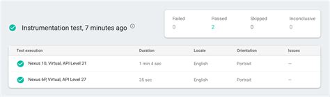 automating android build test release cycle by sanyam garg truebil