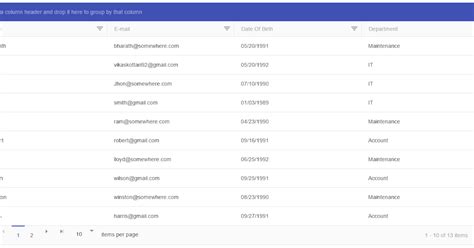 Kendo Ui Core Javascript Grid Server Paging Server Sorting And Server Filtering With Dynamic