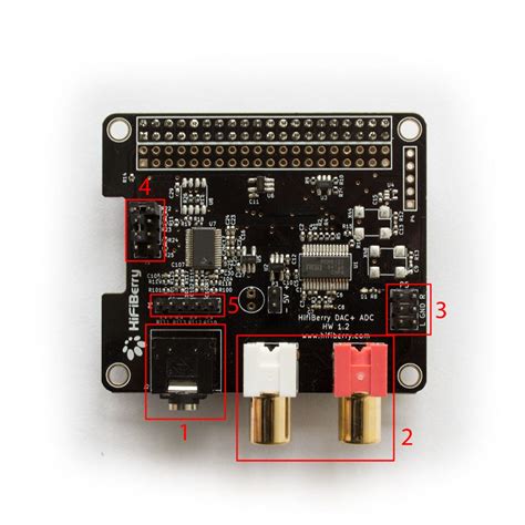 HiFiBerry DAC ADC HiFiBerry