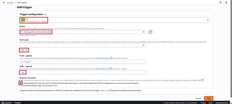 Automate S File Processing With Python And Lambda
