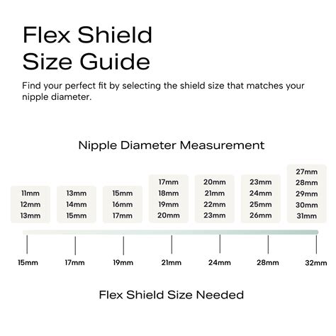 Replacement Breast Pump Parts And Usb Charging Cables