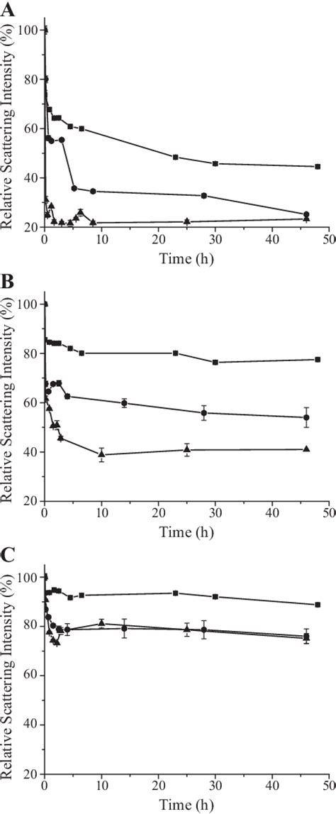 Reticuloendothelial System Semantic Scholar