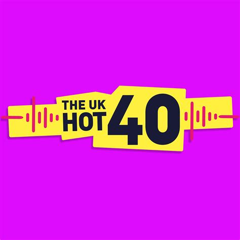 Public File Radio Essex