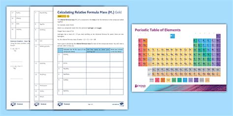 Calculating Relative Formula Mass Differentiated Worksheets