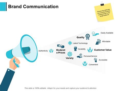 Brand Communication Ppt Powerpoint Presentation File Format Ideas