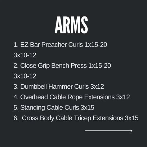 Hey Guys Heres A Free 5 Day Split Program Ive Written Let Me Know