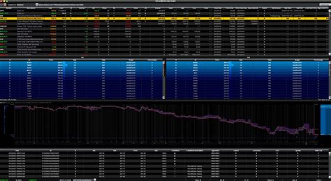 Live Historical And On Demand Market Data Feed And Api
