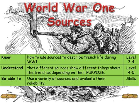 Y8 Ww1 Source Analysis Teaching Resources