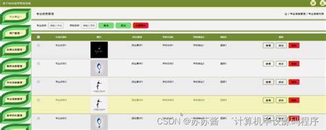 【附源码】java计算机毕业设计基于web留学管理系统（程序lw部署）javaweb留学信息管理系统 Csdn博客