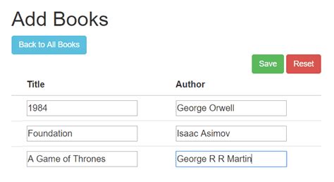 Binding A List In Thymeleaf Baeldung