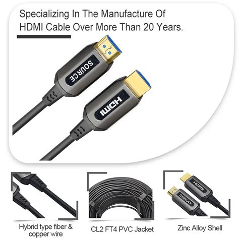Zero Latency Hdmi Fiber Cable Sulian Link