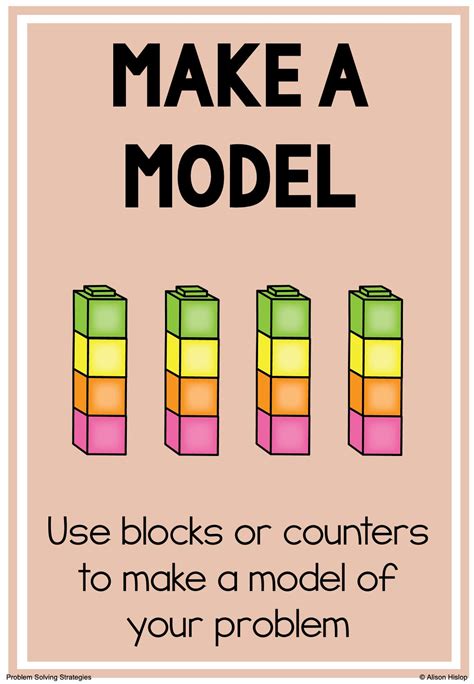 Problem Solving Strategy Posters For Word Problems Elementary Grade 1