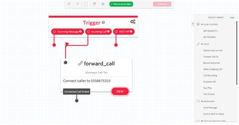 Twilio Studioを使って問い合わせ番号への着信を複数の番号に転送する方法 Twilio