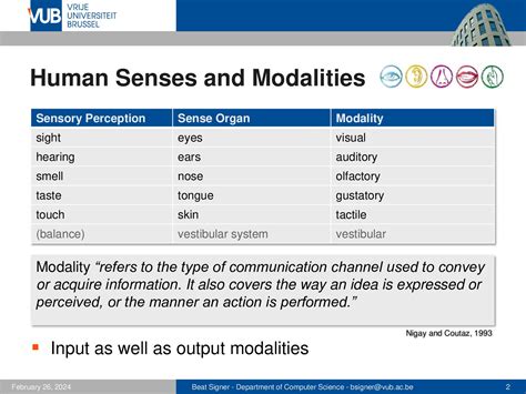 multimodal interaction lecture 3 next generation user interfaces