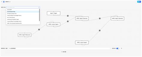 Data App Develop Guide Db Gpt