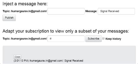 6 Profit From Iot Iot India