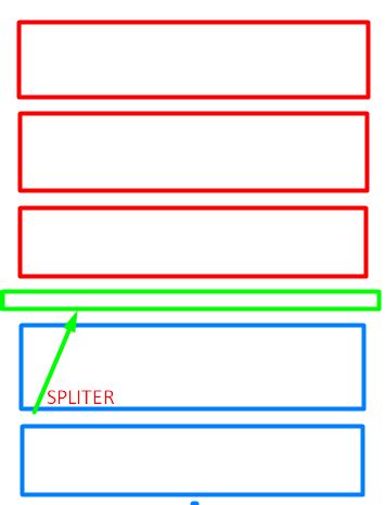 Android Recyclerview Divider Between Two Elements Stack Overflow