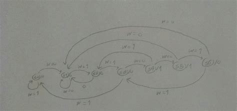 Digital Logic Designing A Sequence Detector0110 Electrical
