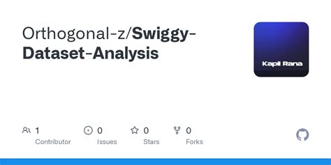 Swiggy Dataset Analysisswiggy Data Analysisr At Main · Orthogonal Z