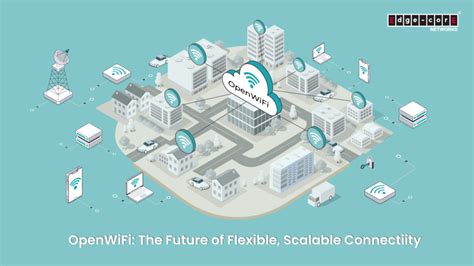 7 Compelling Reasons Why OpenWiFi Appeals To Managed Service Providers MSPs Edgecore Wi Fi