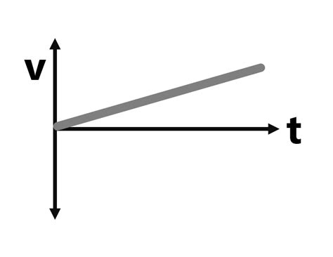Motion Graph Matchmakers
