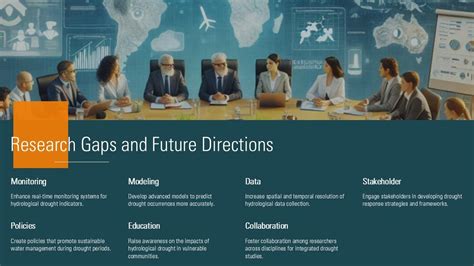 Understanding Hydrological Drought Causes And Impacts Ppt Example St Ai Ppt Sample