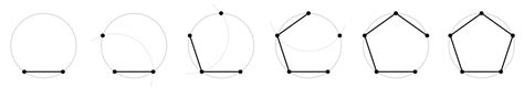 geometry why does a convex polyhedron being vertex edge and face